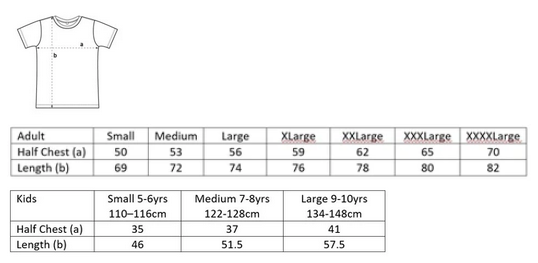 Contact The WWF Shop | WWF