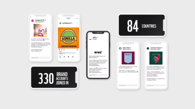 World Wildlife Day: 3rd March | WWF