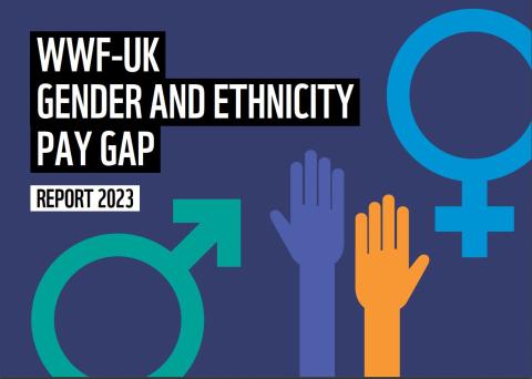 Gender and Ethnicity Pay Gap Report | WWF