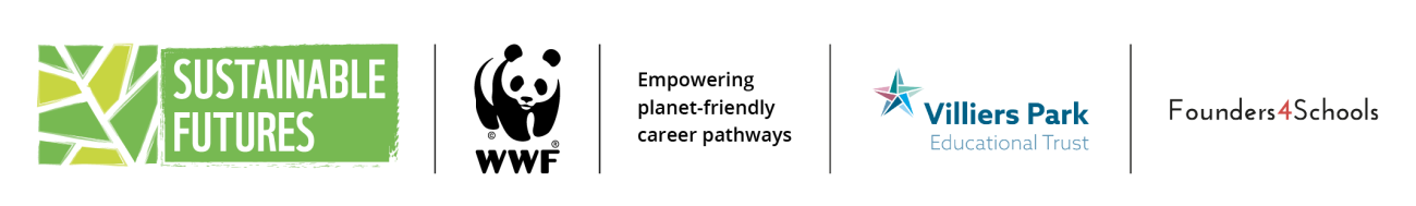 Sustainable Futures: Educators | WWF