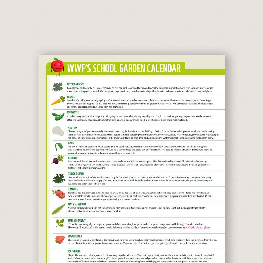 Food growing resources and activities | WWF