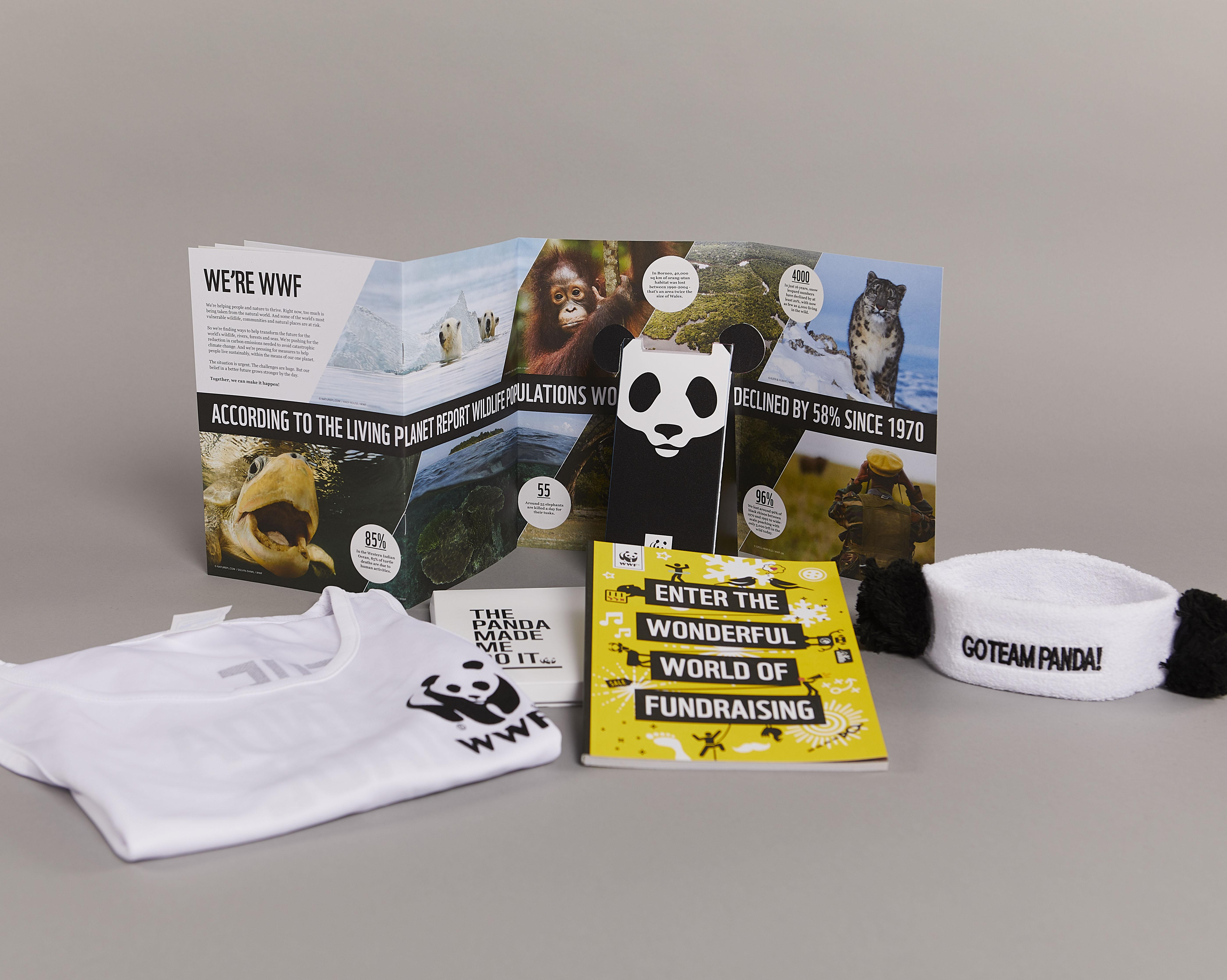 Birthday fundraising | WWF