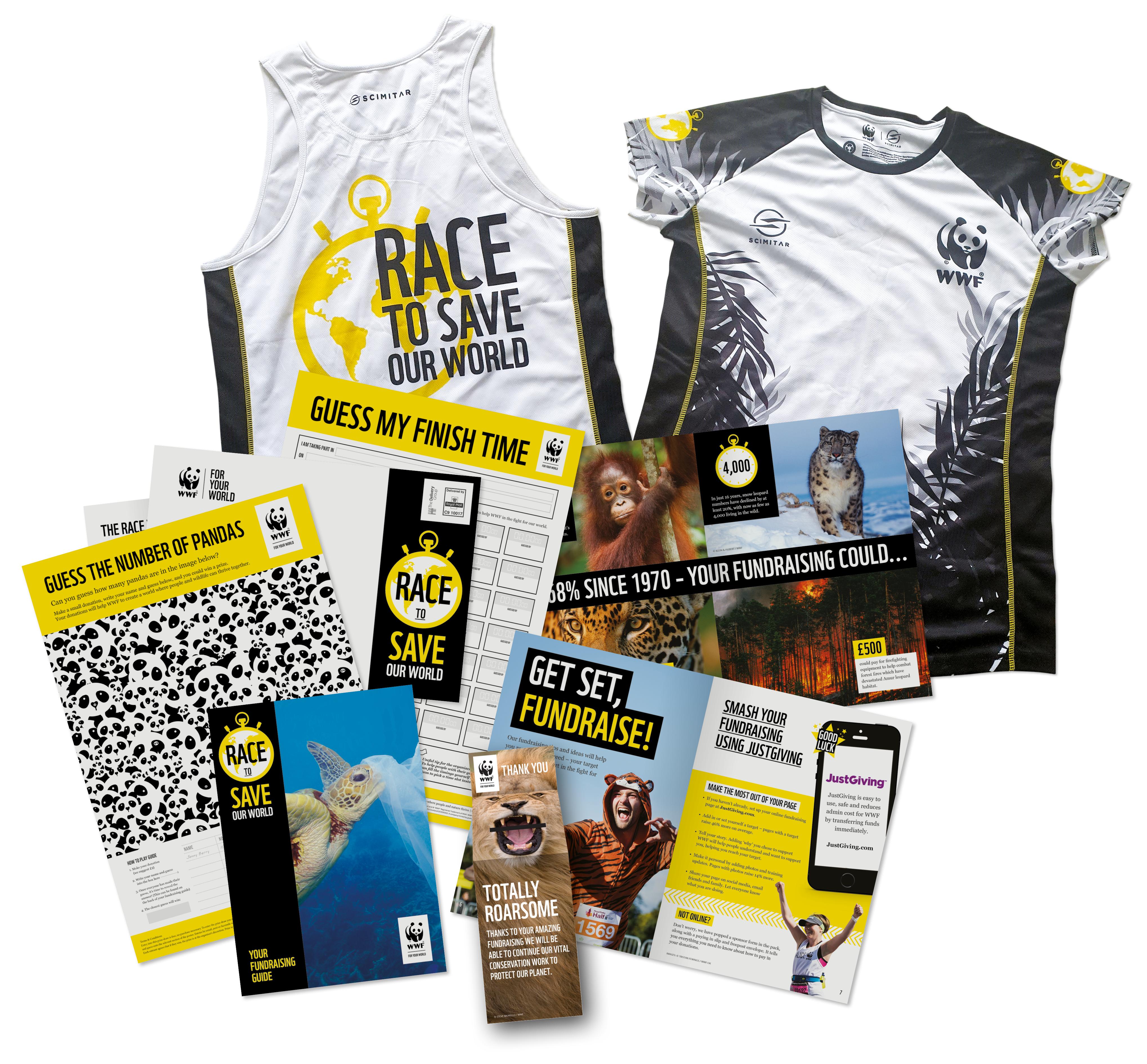 Where your money goes | WWF