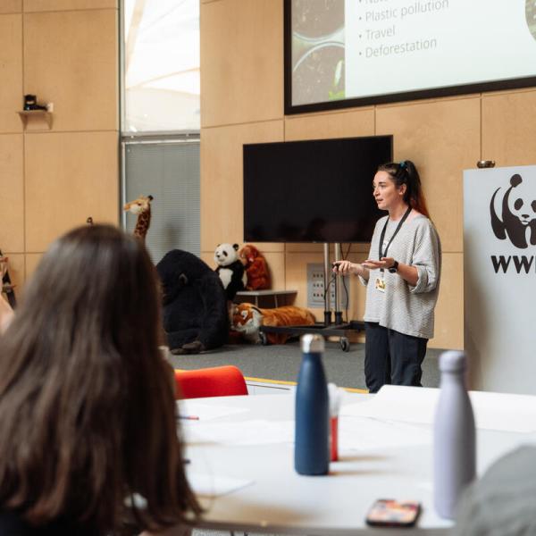 Sustainable Futures: Educator Resources | WWF