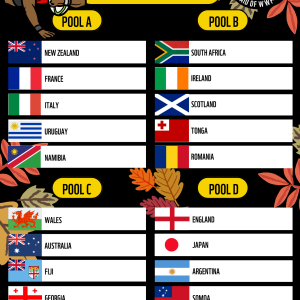 Fundraising resources for your next event | WWF